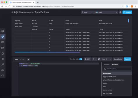 IoT Prototyping With InfluxDB Cloud Part 2 Queries Tasks And Dashboards Blog InfluxData