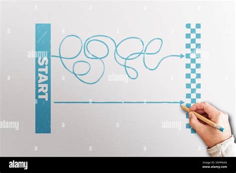 Finding Simplest Solution Or Most Efficient And Shortest Way Concept