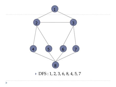 Ppt Design And Analysis Of Algorithm Decrease And Conquer Algorithm Powerpoint Presentation