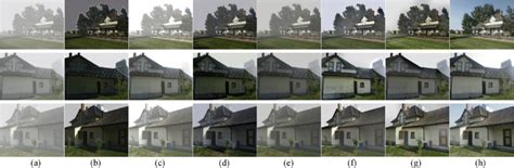 Dehazing Results Of Hazerd Datasets A Input Hazy Images B Dcp Method
