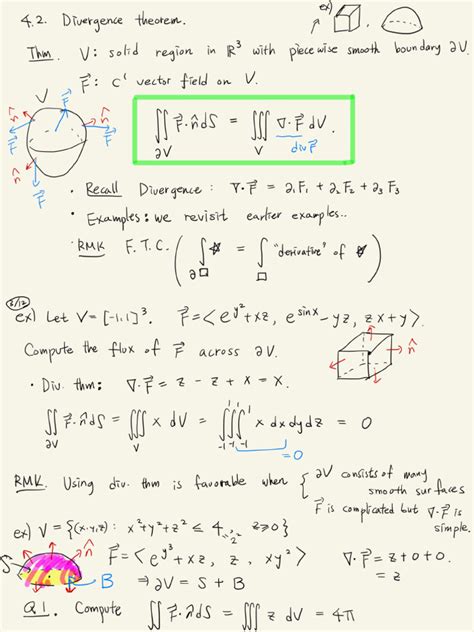 4 integral theorems pdf
