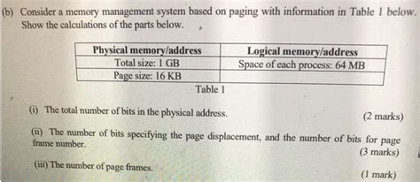 Solved B Consider A Memory Management System Based On Chegg