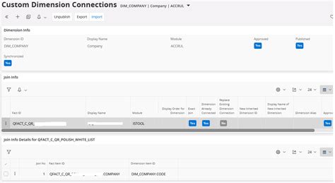 Enabling Context Substitution Variables On Qis Parameters Ifs Community
