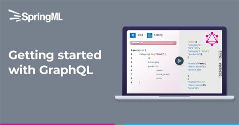 Aniket Raj Posted On Linkedin