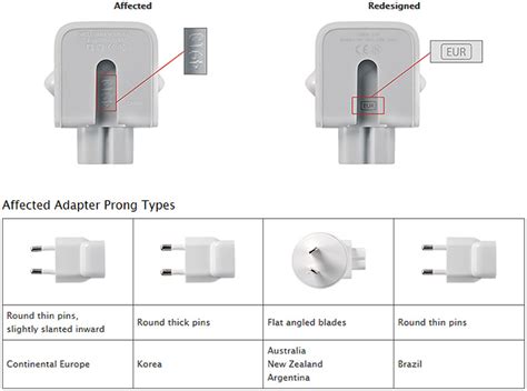 Review Yours Smart Electronics Review Apple Recalls Duckhead Power Adapters For Select Mac