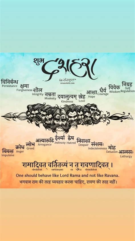 Prachi Likhar On Linkedin Wishing Everyone Happy Dussehra 🏹🥳