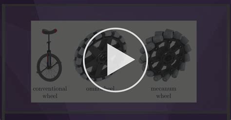 Optional Review Omnidirectional Wheeled Mobile Robots Chapter 13 2 Part 1 Of 2