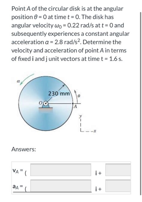 Solved Point A Of The Circular Disk Is At The Angular