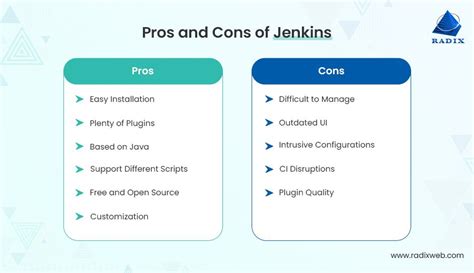 Ansible Vs Jenkins Finding The Right Tool For Your Devops Team