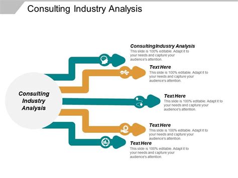 Consulting Industry Analysis Ppt Powerpoint Presentation Inspiration