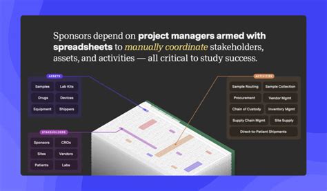 Top Secrets Of A Perfect Problem Solution Slide