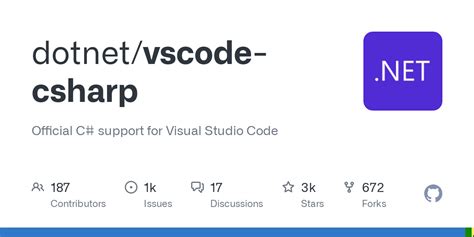 Issues Dotnet Vscode Csharp Github