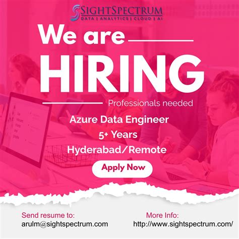 Arul Mozhi On Linkedin Connections Hiring Azure Python Sql