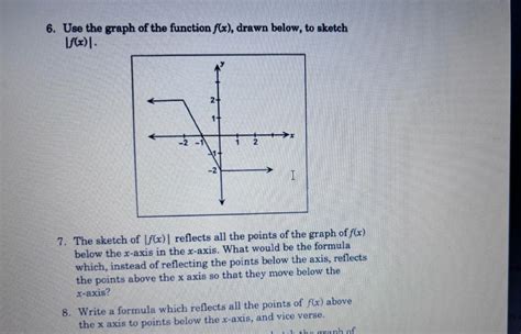 Solved Use The Graph Of The Function F X Drawn Below To Chegg