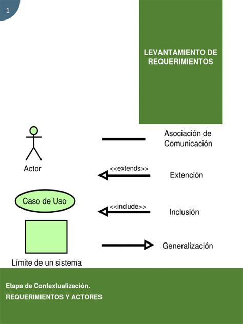 Contextualizacion Pdf Caso De Uso Software