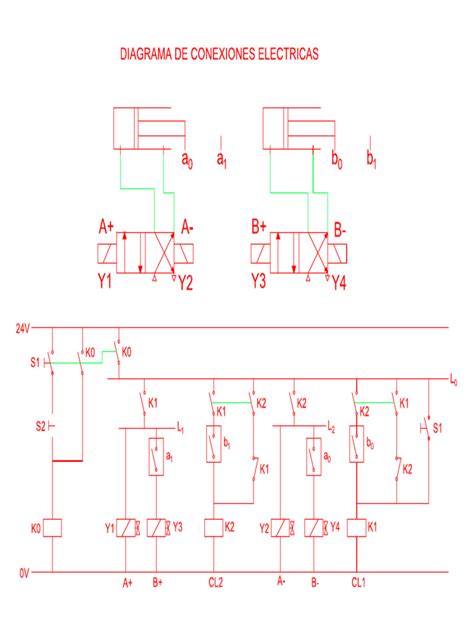 Diagrama De Conexiones Electricas Pdf