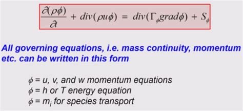 Malal Lecture 1 Finite Volume Method For Diffusion Problems Flashcards Quizlet
