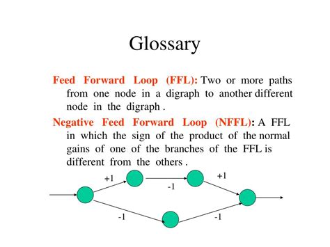 Ppt Fault Tree Analysis Powerpoint Presentation Free Download Id