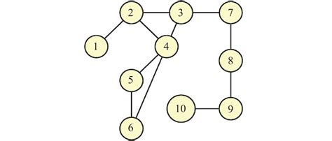 A Primal Dual Sgd Algorithm For Distributed Nonconvex Optimization