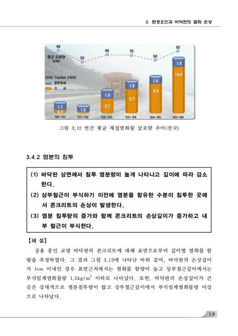 A Preventing Manual For Deterioration Of Concrete Bridge Deck