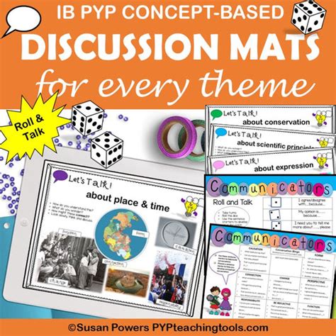 Ib Pyp Units Of Inquiry A Complete Concept Based Inquiry Pyp