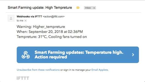 Email Notification Of High Temperature Humidity Download Scientific Diagram