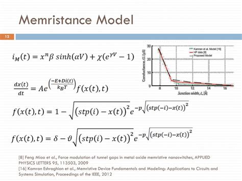 Ppt Memristance And Memcapacitance Modeling Of Thin Film Devices Showing Memristive Behavior