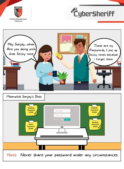 Aquila I On Linkedin Cybersheriff Identitytheft Cyberthreat Cyberaware Cyberawareness…