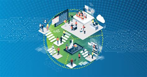 Innovative Iteration Software Solutions On Linkedin Futureofwork