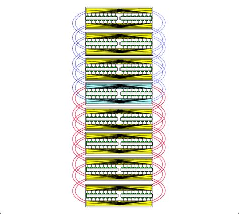 Configuring For Performance Ibm Totalstorage Ds6000 Series
