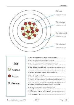 Free Atomic Diagrams Worksheet Download Free Atomic Diagrams Worksheet