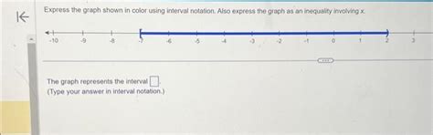 Solved Express The Graph Shown In Color Using Interval