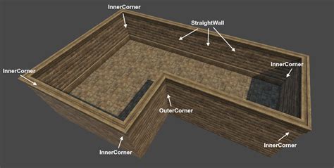 what is gspawn level designer — python documentation