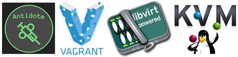 Run The Antidote Network Emulator On Kvm For Better Performance Open