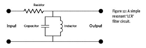 Of Responses And Resonance