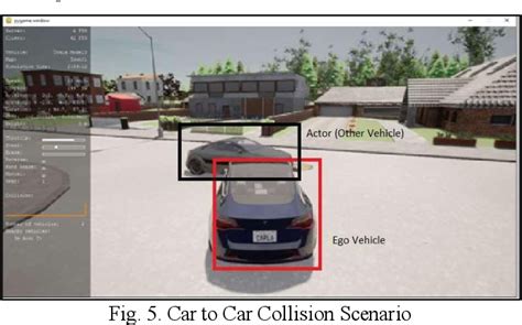 figure 2 from simulation based closed loop scenario fuzzing for safety