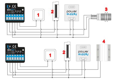 BleBox DoorBox V2 WiFi Doors Controller Android IOS App Botland Robotic Shop