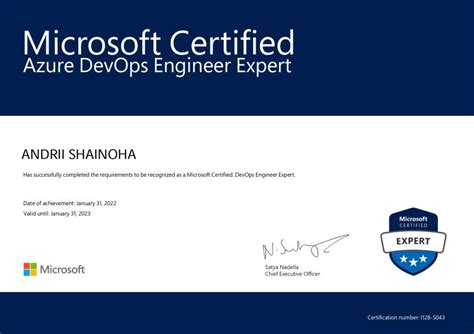 Andrii Shainoha On Linkedin Microsoft Microsoftlearn Azure Devops