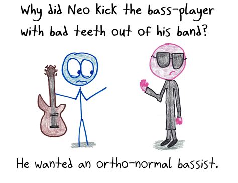 Matrix Jokes Math With Bad Drawings