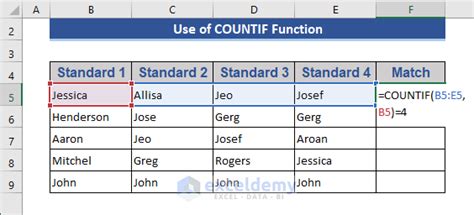 How To Compare 4 Columns In Excel 6 Methods Exceldemy