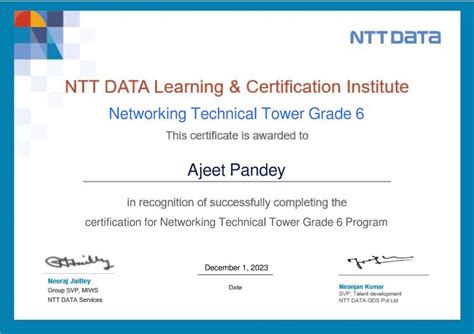 Ajeet Pandey On Linkedin Routingandswitching Networking Grade6