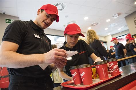 Most Asked Tim Hortons Interview Questions And Answers The Fordham Ram