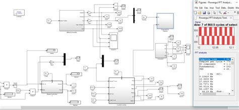 Simulate Programme Matlab Labview Psim By Sainivk19 Fiverr