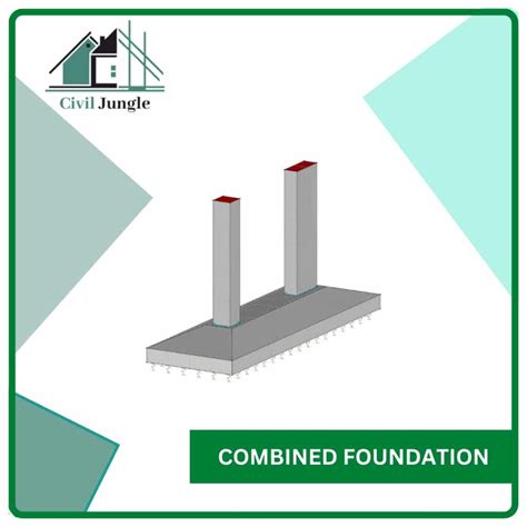 What Is Isolated Foundation Types Of Isolated Foundations Shape Of Isolated Foundations