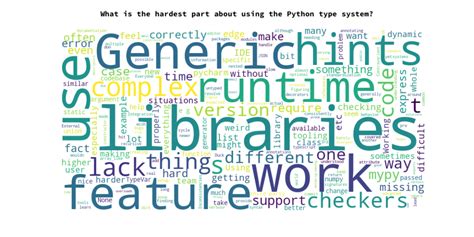 Typed Python Developer Survey Typing Discussions On