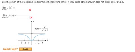 solved use the graph of the function fto determine the