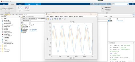Simulink 单相半波整流电路仿真 Simulink单相半波整流仿真 Csdn博客