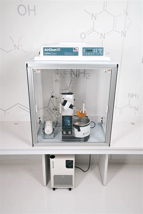 Heidolph Radleys Reactor Ready Lab Reactor 100ml To 5l