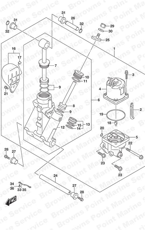 Bpassemblydetail