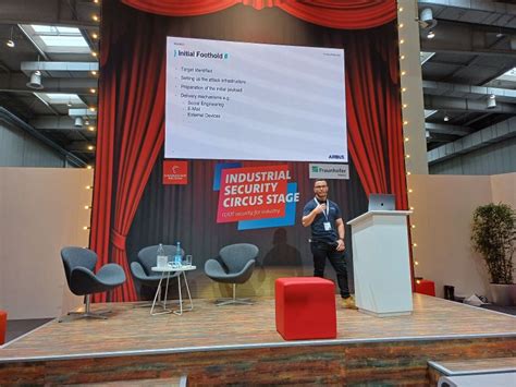 Airbus Protect On Linkedin Hm24 Hannovermesse Hannovermesse2024 Cybersecurity